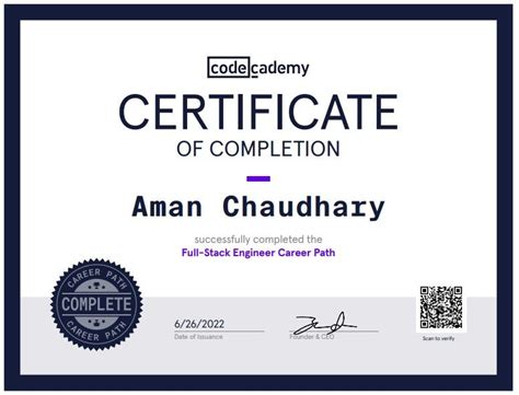 Aman Chaudhary On Linkedin Openforbusiness Fullstackdeveloper