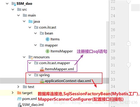 Ssmspring5mvcspring5mybatis分拆工程 前后端分离 超详细步骤springmvc 拆jar Csdn博客