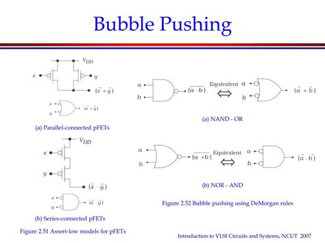 Bubble Pushing Examples At Oliver Packham Blog