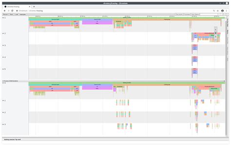 Idris Jean Zay Tensorflow And Pytorch Profiling Tools