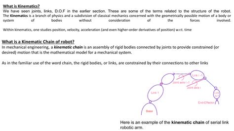 2 Kinamatics Introduction Forward And Reverse Kinematics Robot Arm