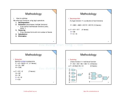 PDF Tổng Hợp Luận Lý Vi Mạch Đh Bách Khoa Hcm Pgs Ts Trần Ngọc Thịnh Chapter7 P1
