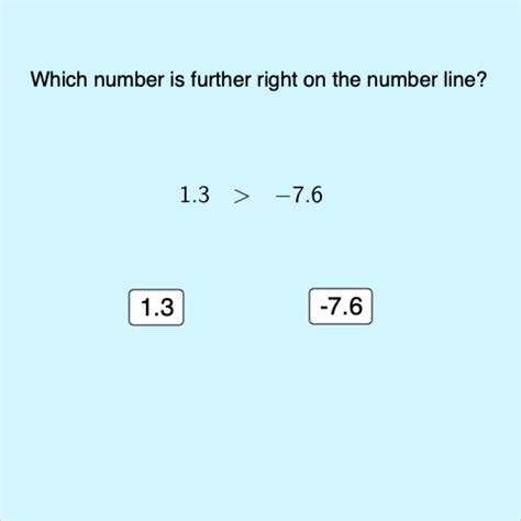 Comparing Rational Numbers On A Number Line Read Arithmetic Ck 12 Foundation