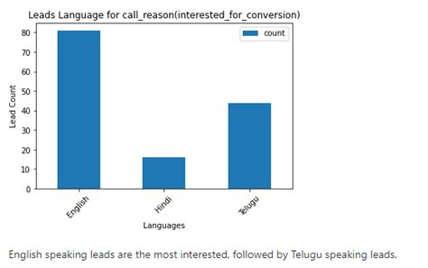 Github Skywalkerznxtwavesampledataset Nxtwave Sample Dataset