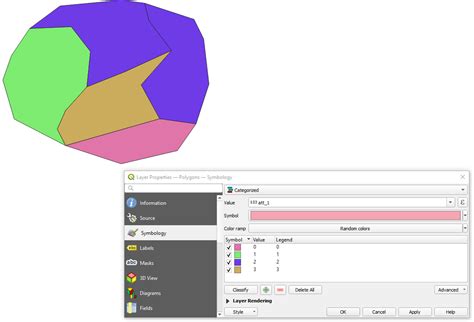 Polygon Same Symbology And Color For All Attributes Of Layer In Qgis Geographic Information