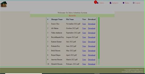 GitHub Babeiddha Automated Mess Management System This System Automatize The Mess