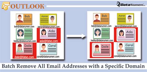 How To Batch Remove All Email Addresses With A Specific Domain From