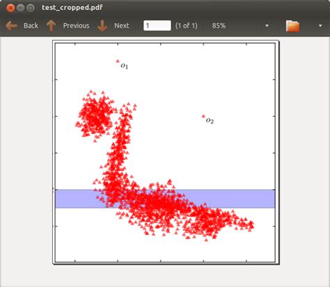 Software Recommendation Command Line Tool To Crop PDF Files Ask Ubuntu