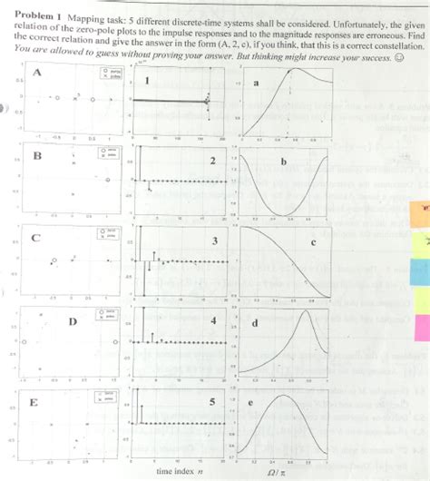 Solved Problem 1 ﻿mapping Task 5 ﻿different Discrete Time
