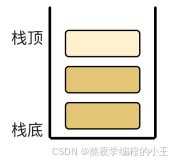 数据结构栈的讲解 超详细 腾讯云开发者社区 腾讯云