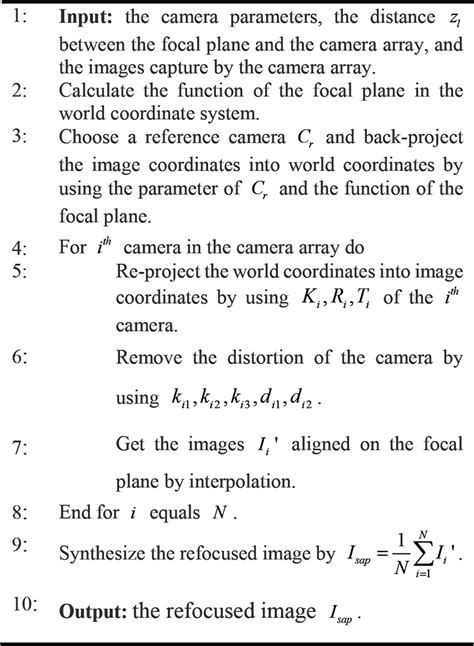 Algorithm 1 High‐precision Refocusing Method Download Scientific Diagram