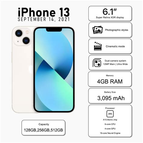 Iphone 13 Pre Owned Scv Global