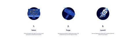 A Guide To Squarespace Lists — Pixelhaze Academy