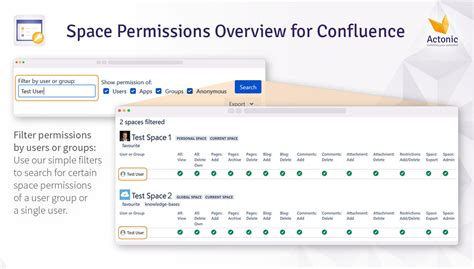 Space Permissions Overview Atlassian Marketplace