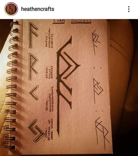 Pin By Suki V On A Mine Runes In 2024 Viking Tattoo Symbol Norse