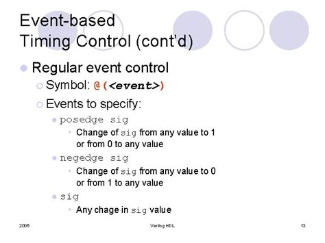 Digital System Design Verilog HDL Behavioral Modeling