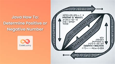 Java How To Calculate Square Root Codelucky