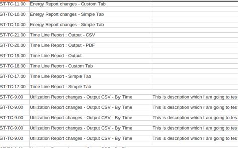 Simple Html Dom Csv Download Using Simplehtmldomphp Creates An