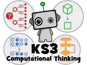 Robbotresourcess Shop Teaching Resources Tes