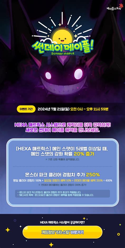 메이플스토리 인벤 이번 선데이 메이플 헥사 스탯 신규 몬스터 파크 메이플스토리 인벤 실시간 소식 게시판
