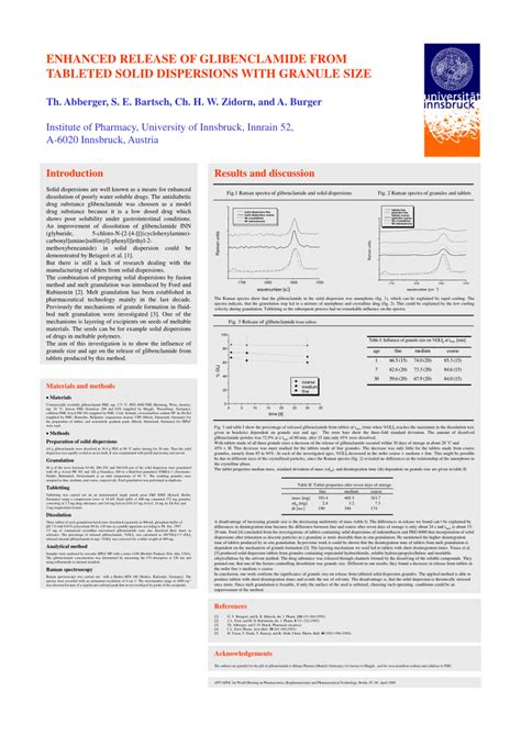 Pdf Increase Of Release Of Glibenclamide From Tableted Solid Dispersion With Granule Size