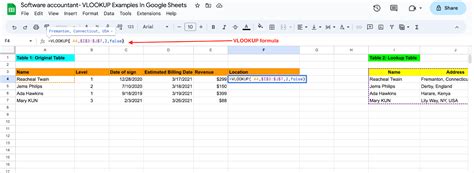 VLOOKUP Examples In Google Sheets The Ultimate Guide