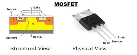 Mosfet Types