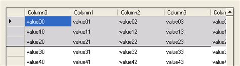 C How Can I Get The Cellpainting Event Of My Datagridview To Work With Partially Displayed