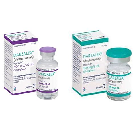 Upsetr Package