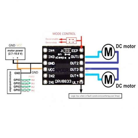 454 Drv8833 Dcstepper Motor Driver Breakout Board Tinkersphere