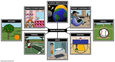 Spheres Spider Map Storyboard By No Examples