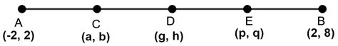 Chapter Coordinate Geometry NCERT Solutions For Class Mathematics CBSE KnowledgeBoat