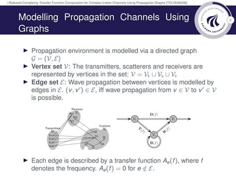 Reduced Complexity Transfer Function Computation For Complex Indoor