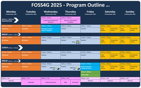 Foss4g 2025 Auckland