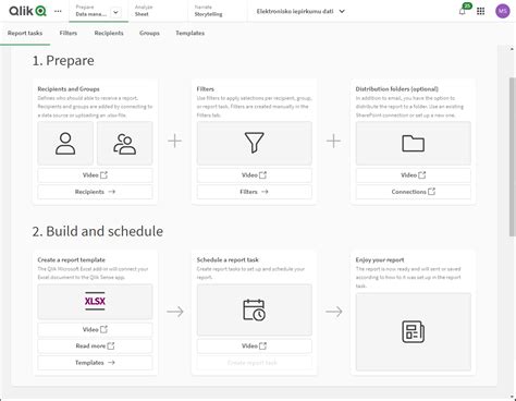 Exploring Qlik Cloud Analytics New Tabular Reporting Feature The Infotrust