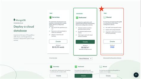 GitHub EdwinMwai Mongodb