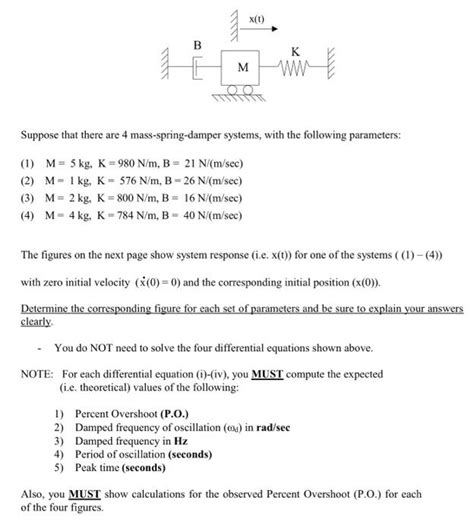 Solved Suppose That There Are Mass Spring Damper Systems Chegg
