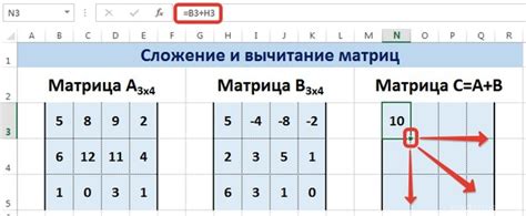 Матрицы в Excel операции умножение деление сложение вычитание транспонирование нахождение