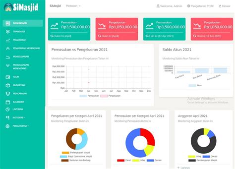 SiMasjid Aplikasi Keuangan Masjid Dan Budgeting Rumah IT