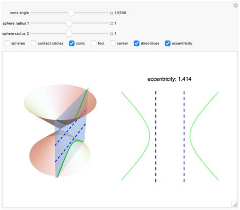 Wolfram Demonstrations Project