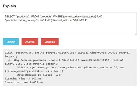 fix slow active record sql queries in rails [step by step]