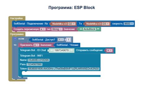 arduino esp 8266 telegramm bot Пикабу