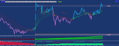 Mt4 Indicator Requests And Ideas Page 1700