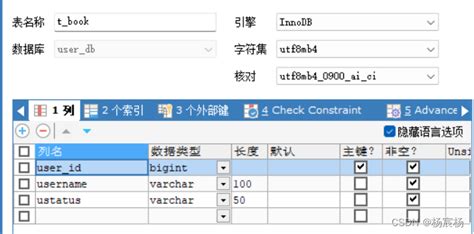 Spring Jdbctemplate（上） 阿里云开发者社区