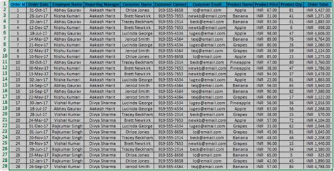 Which Of The Following Can You Sort Excel Data By Giddings Digetund66