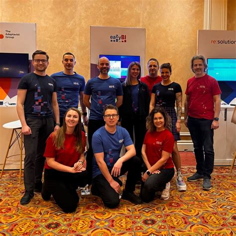 Jira Atlassian Partners Eazybi