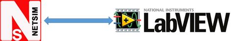 how to interface netsim interfacing with labview netsim support portal