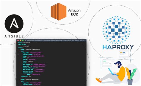 Configure Haproxy Loadblancer With Dynamic Inventory Using Ansible On