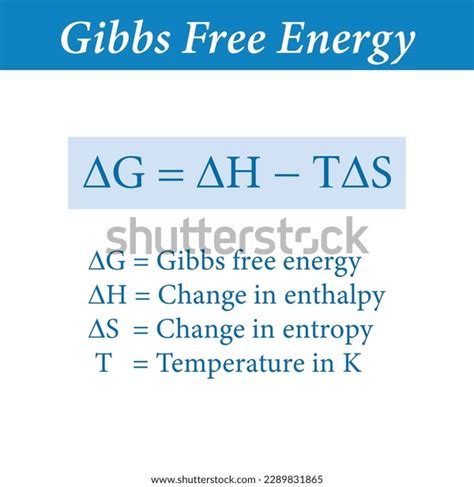 Thermodynamic Free Energy Over Royalty Free Licensable Stock Vectors Vector Art Shutterstock