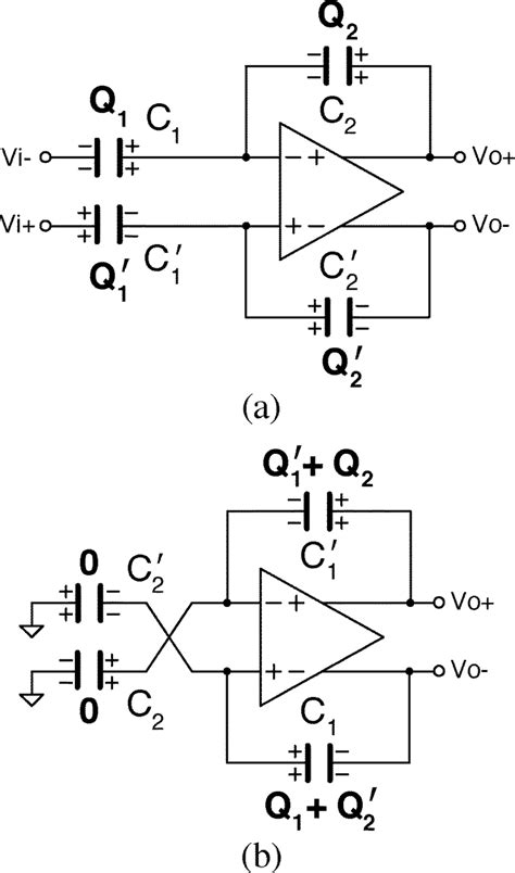 Capacitor Mismatch Compensation Scheme A Sampling Phase B Summing Download Scientific